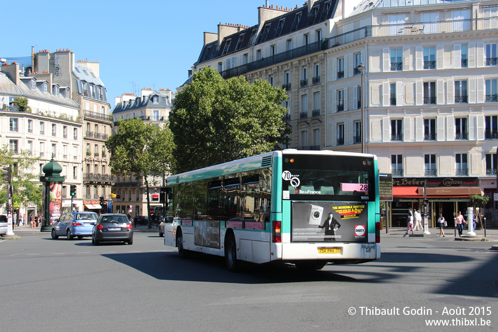 Ligne 28 – Photos de trams et autres transports urbains